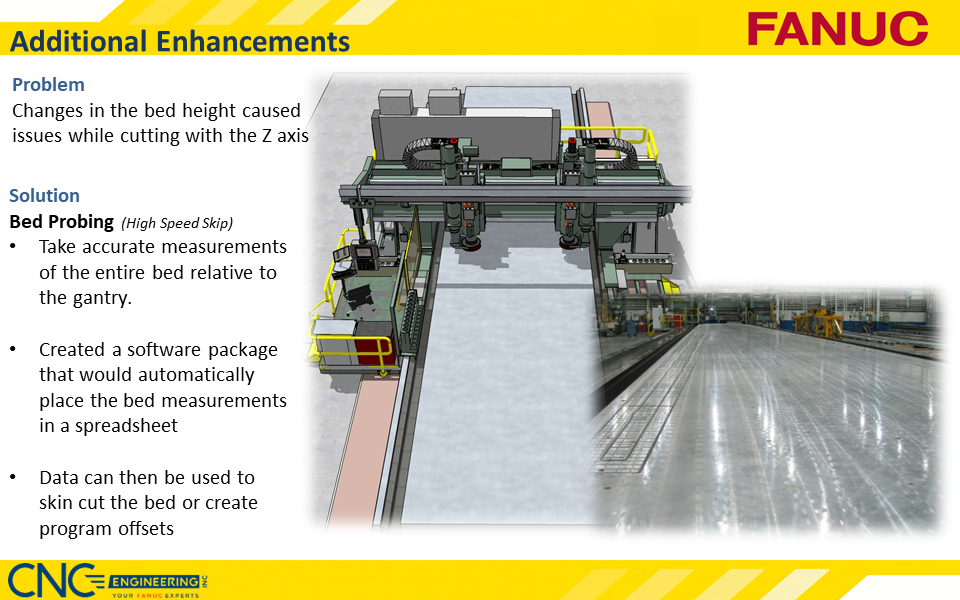 Tailored FANUC CNC Retrofits