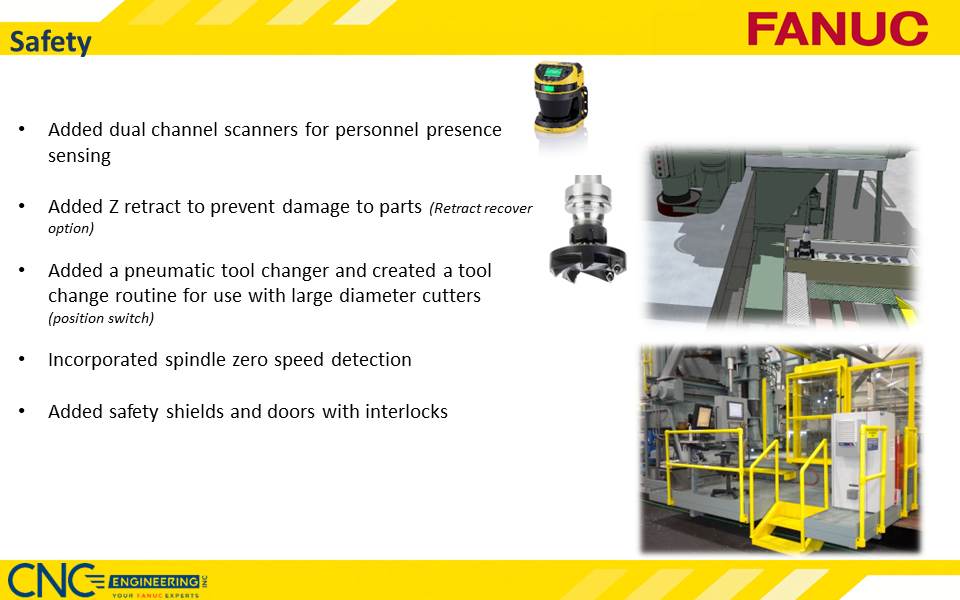 Tailored FANUC CNC Retrofits