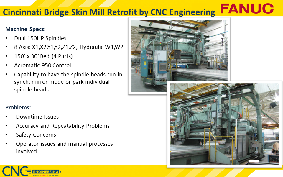 Tailored FANUC CNC Retrofits