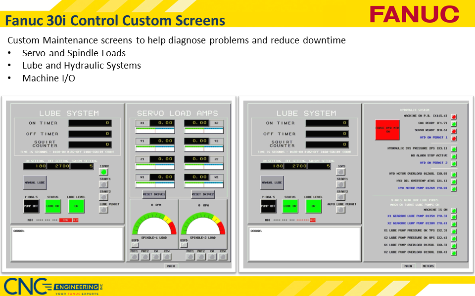Tailored FANUC CNC Retrofits