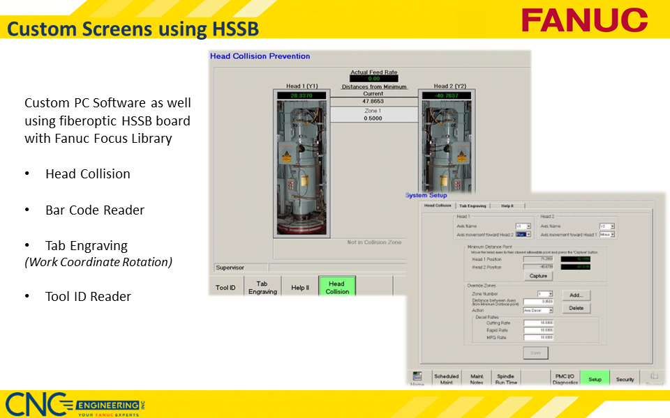 Tailored FANUC CNC Retrofits