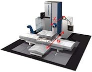 W/Z Tracking for Open Vision HMI Software